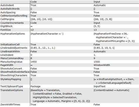 Notebooks What Is The Difference Between Code Cell And Input Cell