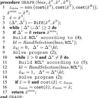 Path Relinking Pseudocode Download Scientific Diagram