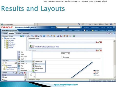 Overview Of Oracle Business Intelligence Applications