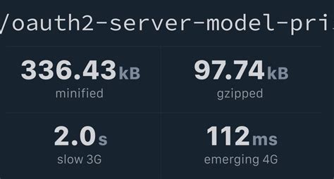 nedomas oauth2 server model prisma bundlephobia