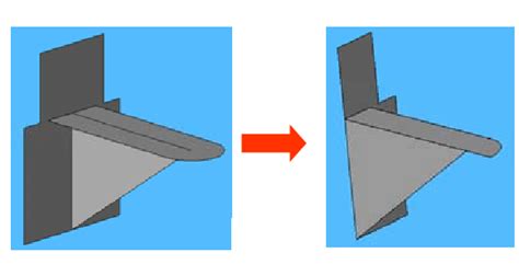 Use Of The Symmetry Properties For The Part Simplification V Download Scientific Diagram