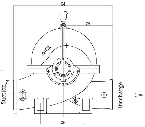 Fire Pump Performance Testing Vis Viva Fire Gas Protection