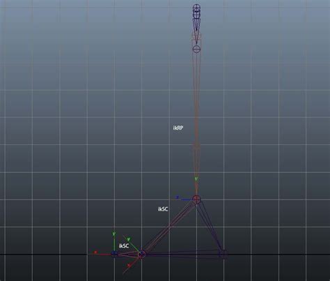inverse kinematic leg and reverse foot setup inverse kinematics is an