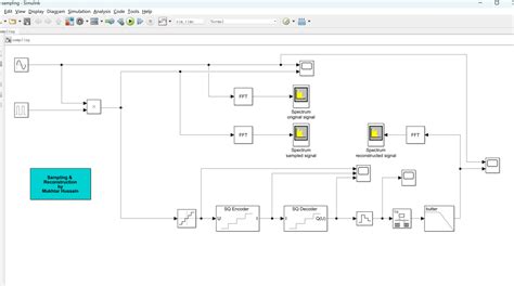 Matlab【模拟信号采样和重构】通过不同采样间隔的信号采样来分析时间和频率图、分析量化电平对模数转换的影响研究matlab中音频信号的采样与重构 Csdn博客