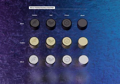 [gb] Qk75 Barebones Case Only Rebult Keyboards