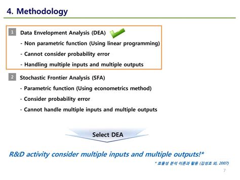 Randd Efficiency In Ccus Technology An International Comparison Using 2 Stage Network Dea Policy