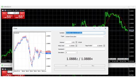 How To Place Trades On Mt5 A Comprehensive Guide