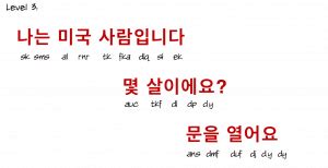 Korean Keyboard Your Guide On How To Type In Hangul