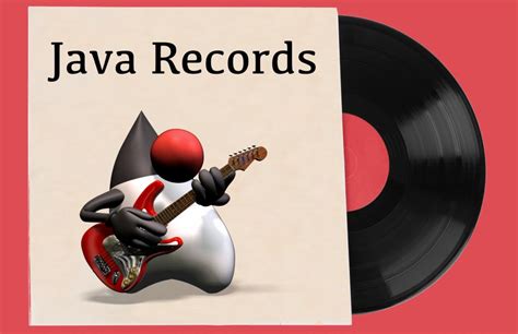 Suheda Pehlivan On Linkedin Deserializing Api Responses Into Java Records Angie Jones