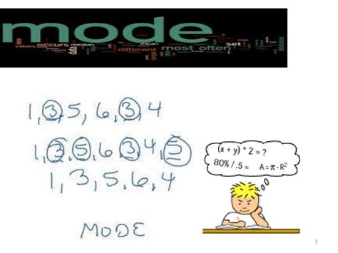 Psychology Mode Pptx