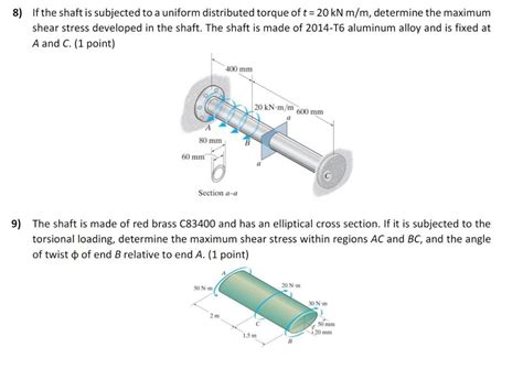 Solved 8 If The Shaft Is Subjected To A Uniform Distributed