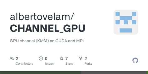 Trouble With Cufft On Multiple Gpus Gpu Accelerated Libraries Nvidia Developer Forums