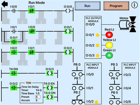 Understanding Ladder Logic Ladder Basic Micro Plc Low Cost