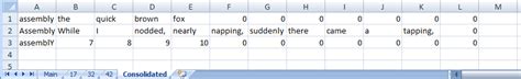 Macros EXCEL EXTRACTING Data From Multiple Worksheets Where The Layout Is Varied Super User