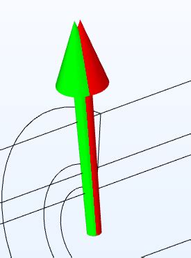 Thickness Of Arrows In Arrow Plot
