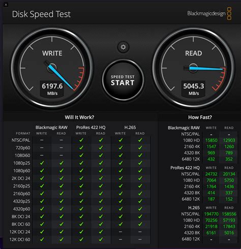 SSD Speed Test For MacBook Pro 14 Inch M2 Pro 1TB MacRumors Forums
