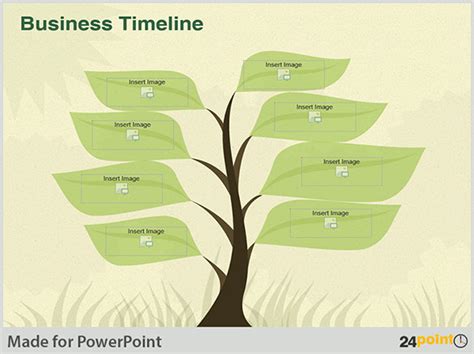 Libreoffice History Timeline Template Paseshanghai