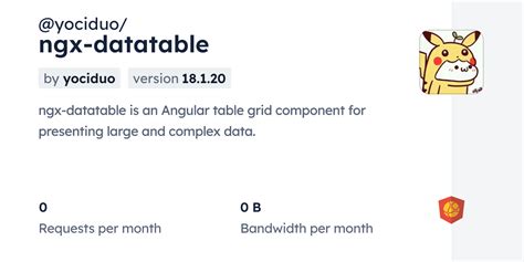 Yociduo Ngx Datatable Cdn By Jsdelivr A Cdn For Npm And Github
