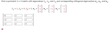 Solved Find A Symmetric 3 × 3 Matrix With Eigenvalues λ1λ2 And λ3