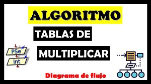 Comandos de PseInt y su función