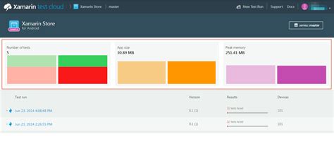 xamarin test cloud for api monitoring [tutorial]