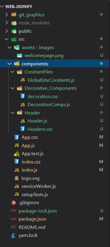 Relative Path Of The Image In ReactJS Stack Overflow