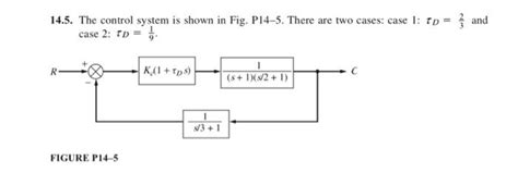 14 5 the control system is shown in fig p14 5