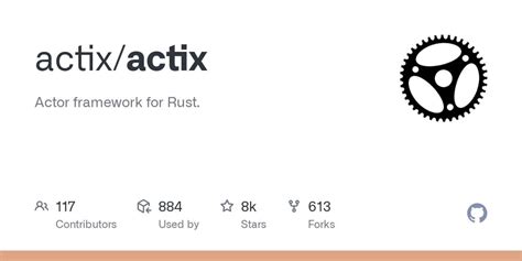 Actix Actor Framework For Rust Rgithubtrends
