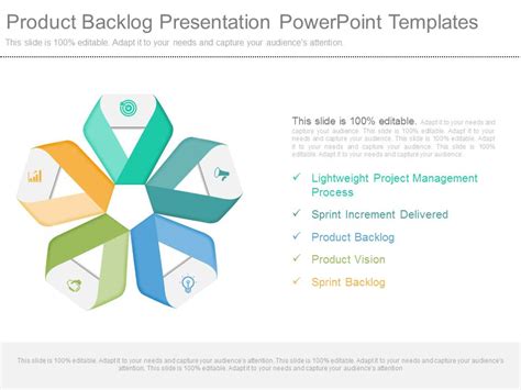 Product Backlog Presentation Powerpoint Templates PowerPoint Templates