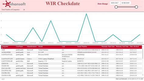 How To Create A Power Bi Date Range Slicer Ask Garth