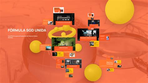 FÓrmula Sgd By Henry Alban On Prezi