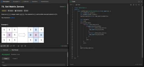 Ajitesh Shukla On Linkedin 100daysofcode Drgviswanathan Vitbhopal