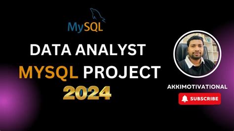 Ankit Kumar On Linkedin Mysql Portfolio Project Data Analyst