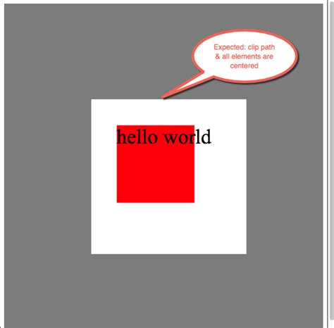 Javascript How To Alway Center Clipped Area While Resize Window In