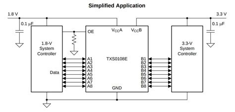 Logic Level Converter Datasheet Specifications And Features