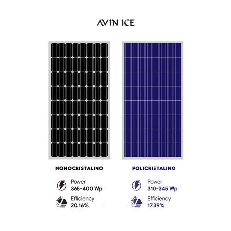 Panel Solar 500w Monocristalino Comprar En Avin Ice