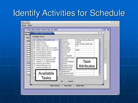 ppt distributed cognitive aid with scheduling and interactive task