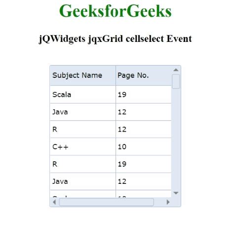 JQWidgets JqxGrid Cellselect Event GeeksforGeeks