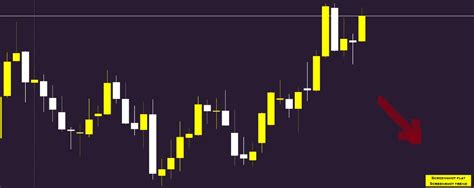 Screenshotscript Free Download Trading Indicator For Metatrader 4