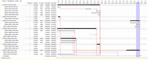 10686 strange sorting after recent updates trac hacks plugins