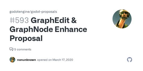 Graphedit And Graphnode Enhance Proposal · Issue 593 · Godotenginegodot