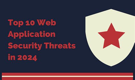 Top 10 Web Application Security Threats To Look Out For In 2024 Lahiru Hewawasam Bits And