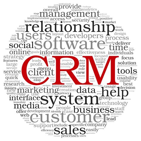Microsoft Dynamics Solutions Blog Microsoft Dynamics Crm