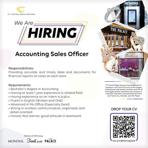 Chaterine Angellim On Linkedin Jobseekers Lokerjakarta