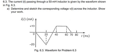 Solved 6 3 The Current I T Passing Through A 50 Mh
