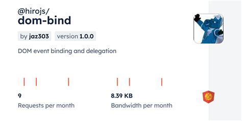 Hirojsdom Bind Cdn By Jsdelivr A Cdn For Npm And Github
