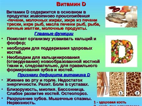 Открытый урок по биологии в 8 классе на тему Витамины