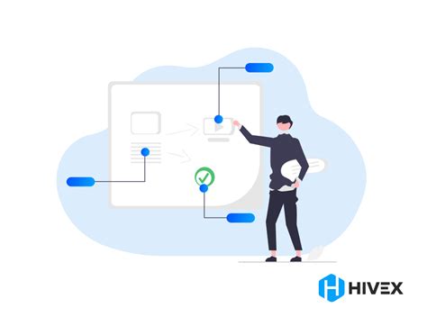 Software Engineer Performance Review Examples Hivex