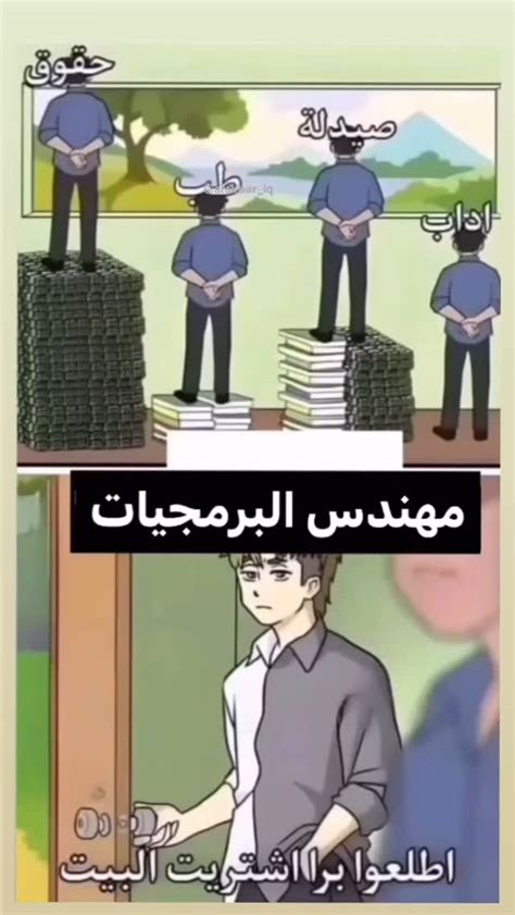 Haidar Shamaly Programmer Pythonprogramming Coding Cppprogramming Artificialintelligence