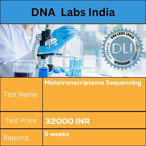 Metatranscriptome Sequencing Cost
